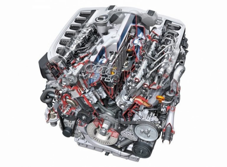 Dyzelinių variklių problemos ir remontas - CarsHelp.lt